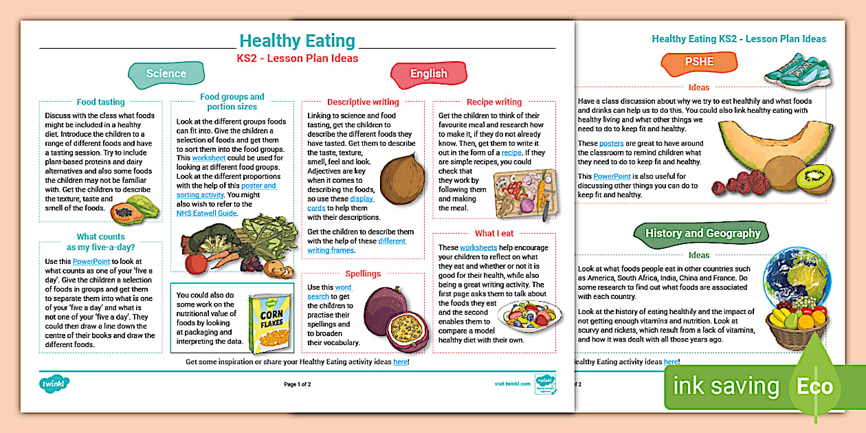 Healthy Eating Lesson Plans - KS2 - Lesson Ideas - Twinkl