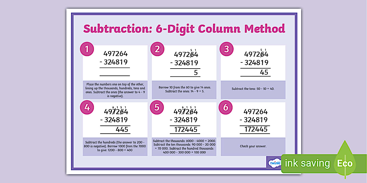 Subtracting 6-Digit Numbers Using Column Method Display Poster