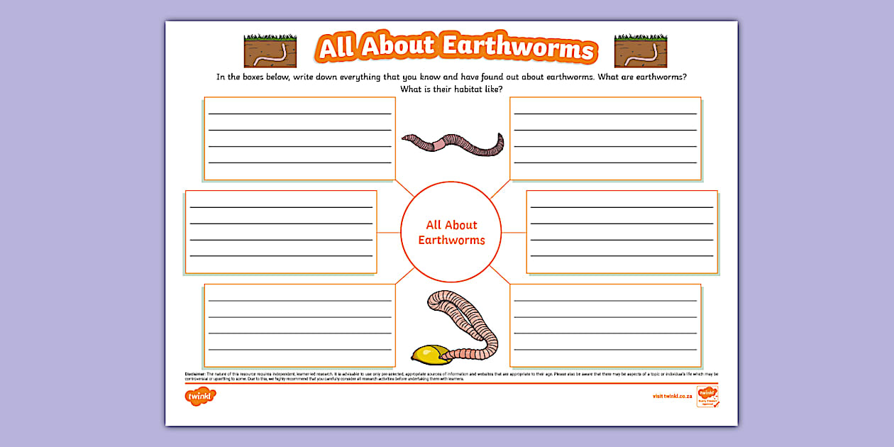 All About Earthworms Mind Map (teacher made) - Twinkl
