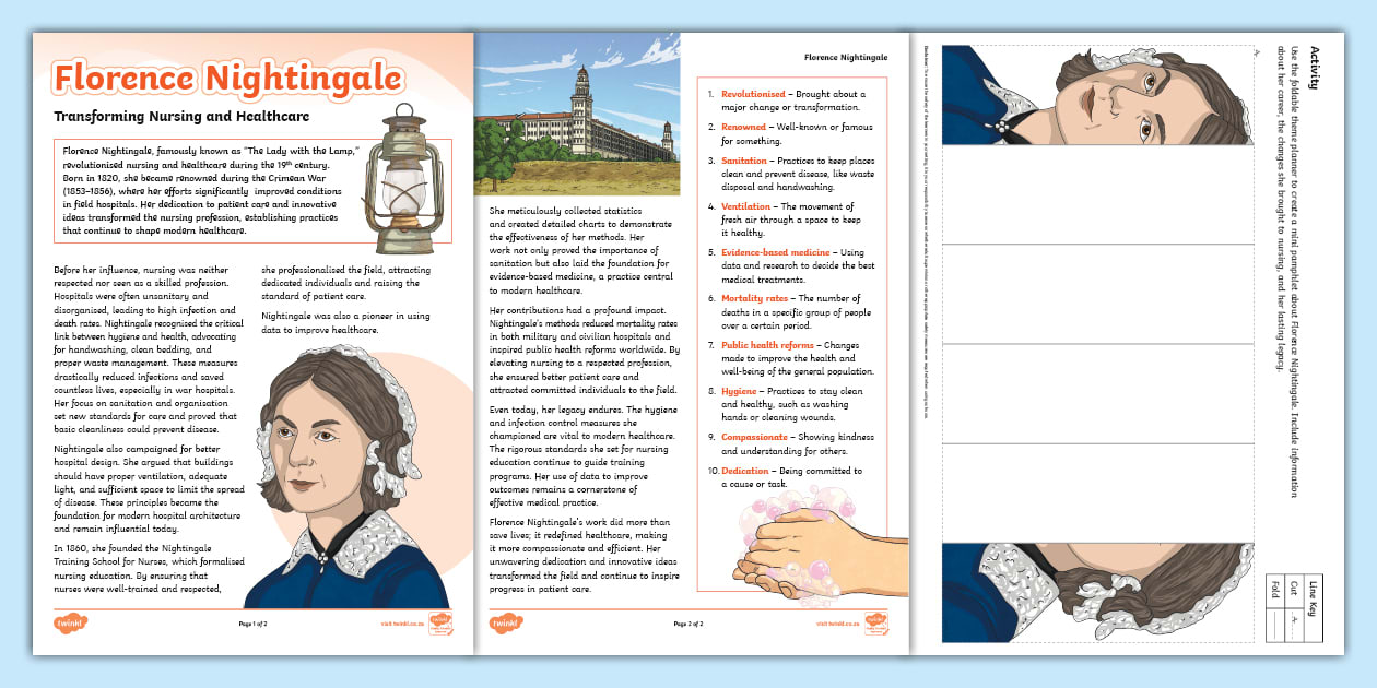 Florence Nightingale: Transforming Nursing and Healthcare