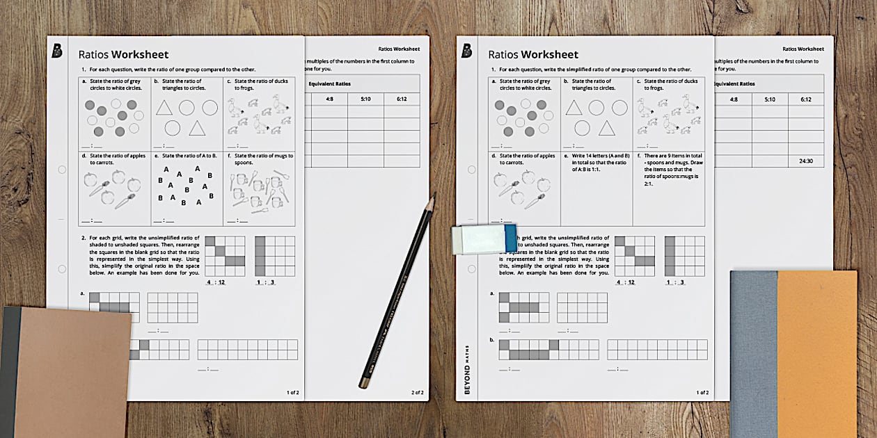 Ratios Worksheet (Teacher-Made) - Twinkl