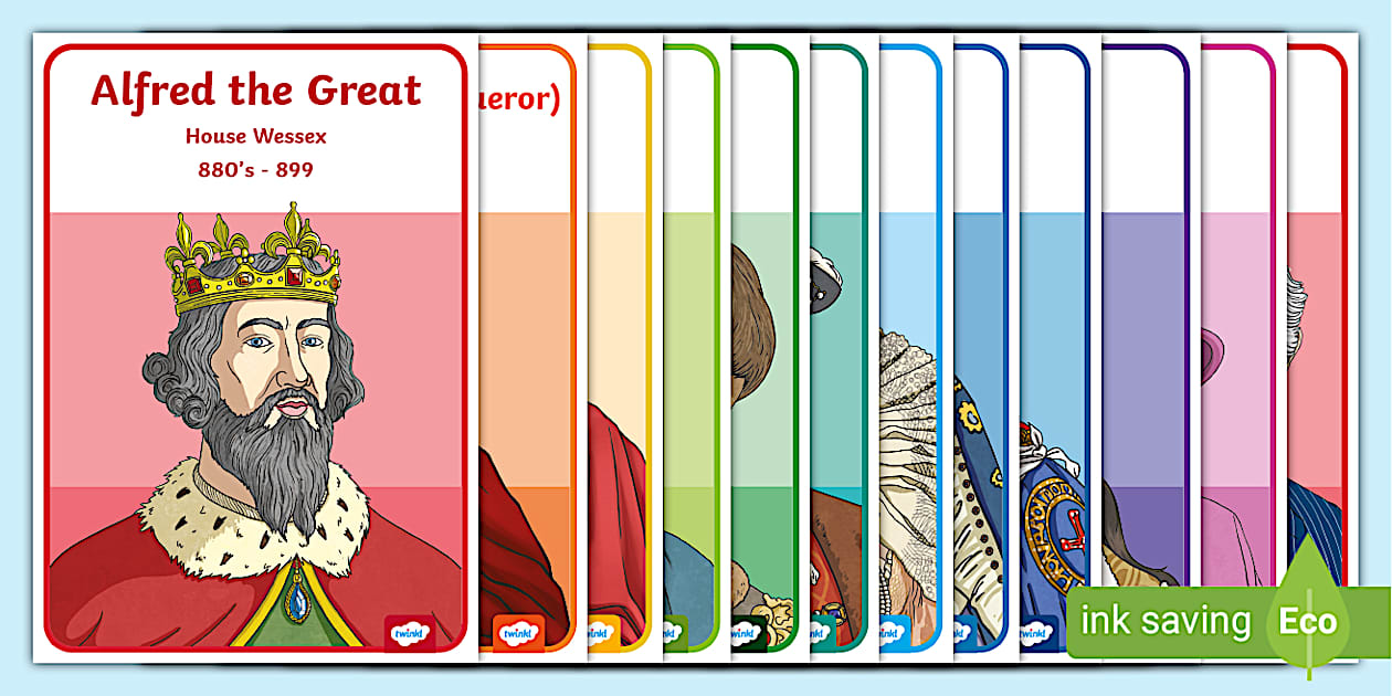 Significant British Monarchs Display Posters