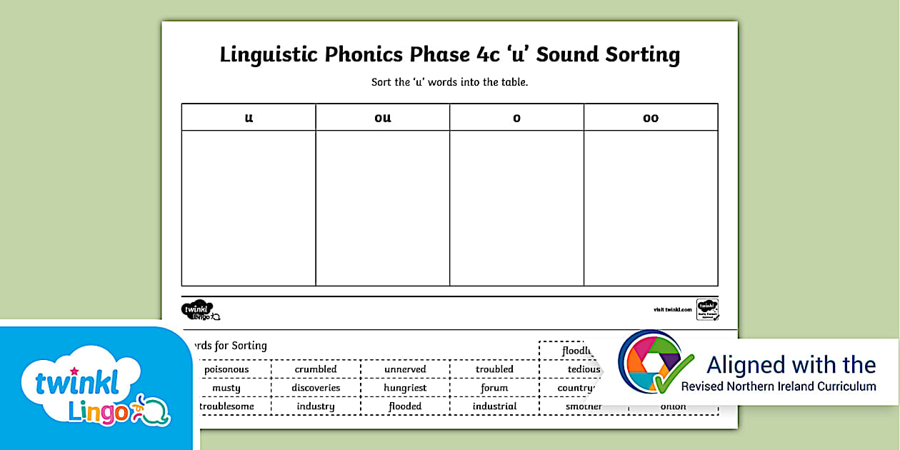 Linguistic Phonics Phase 4c 'u' Sound Sorting Worksheet