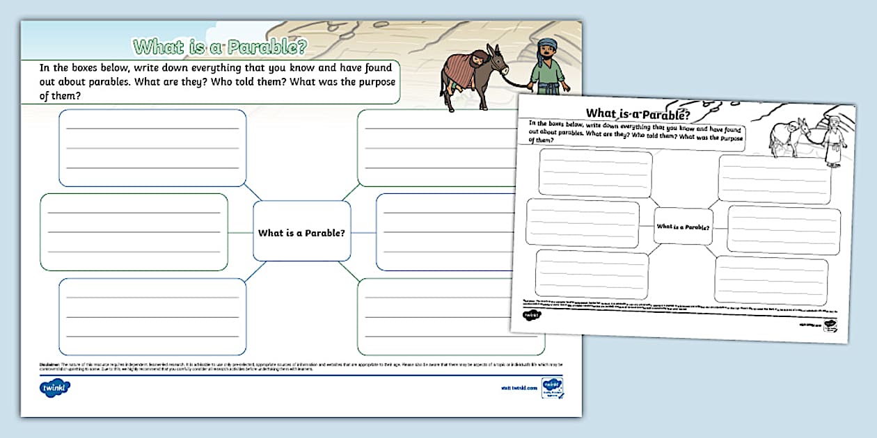 What is a Parable? Mind Map - Twinkl Primary - Twinkl