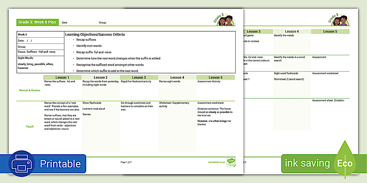 -Ness And -Ful Suffixes Lesson Plan | Grade 3 Phonics Term 4