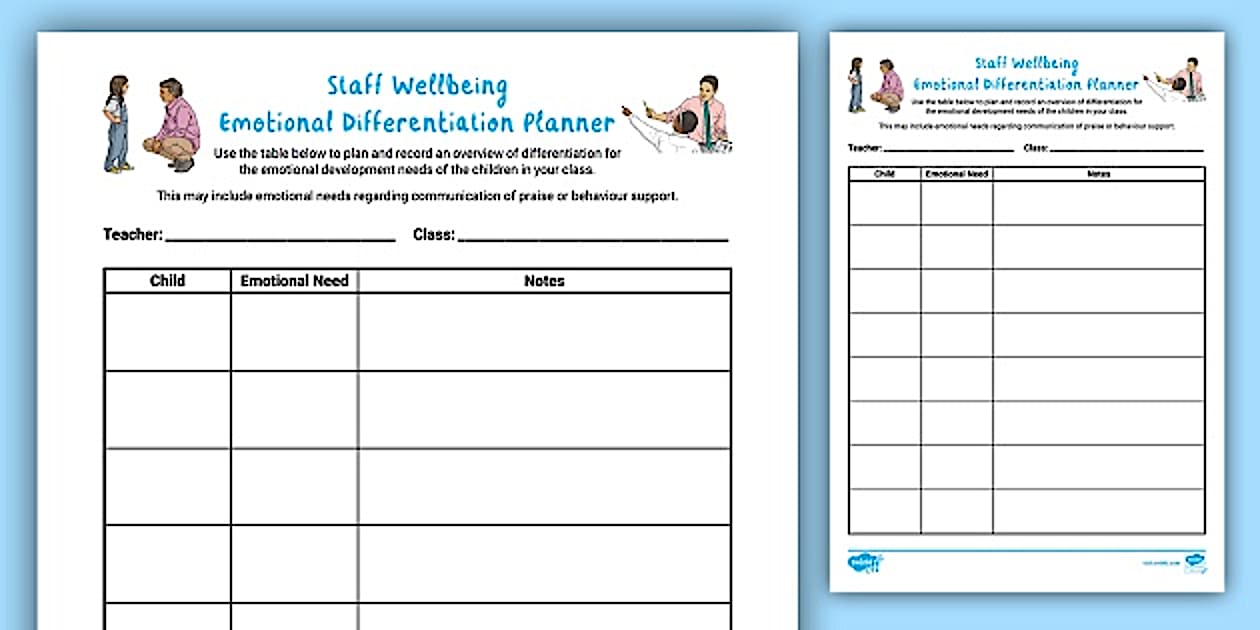 Staff Wellbeing Emotional Differentiation Planner - Twinkl