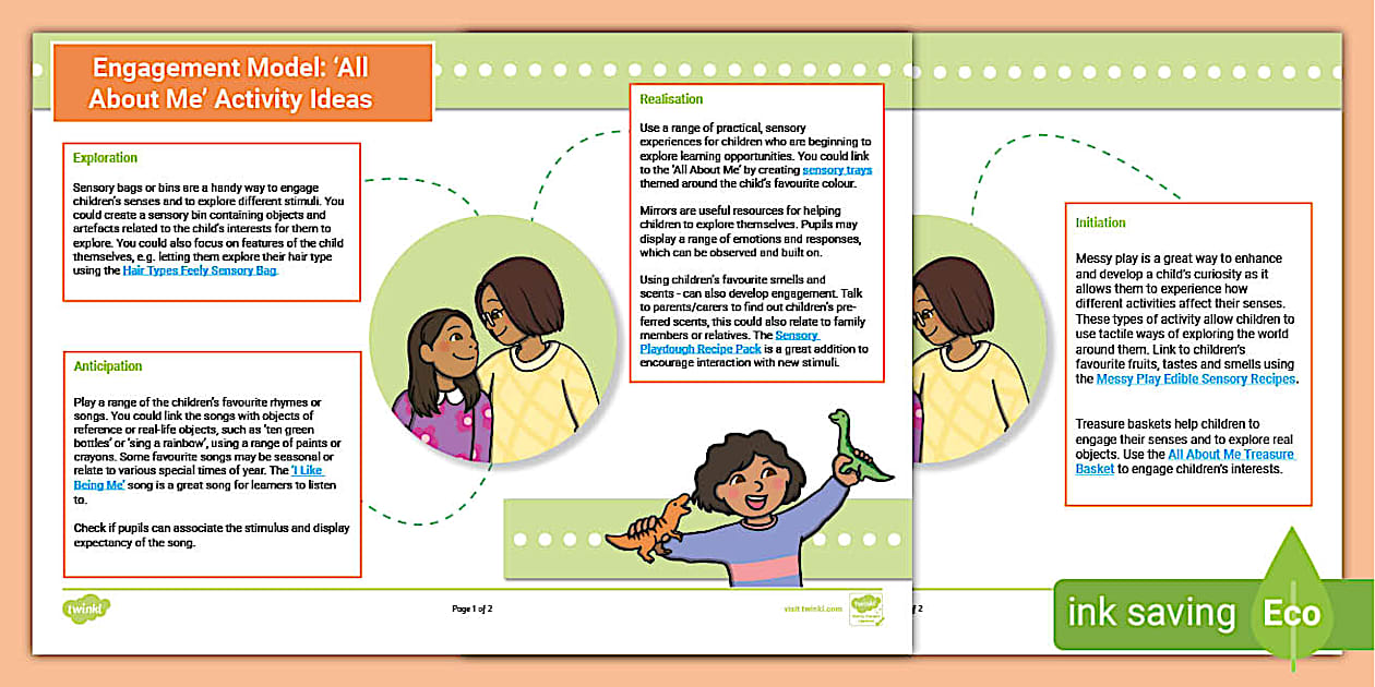 Engagement Model: All About Me Teaching Ideas (teacher made)