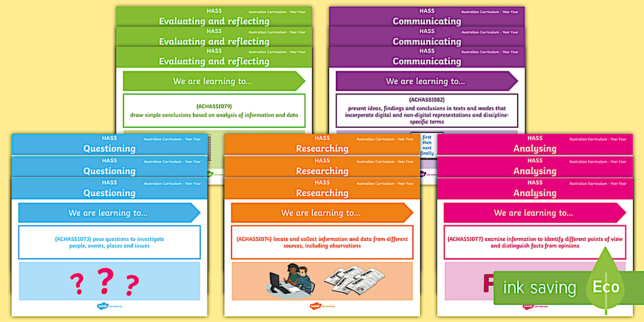 Year 4 Australian HASS Inquiry and Skills Content Descriptor Statements