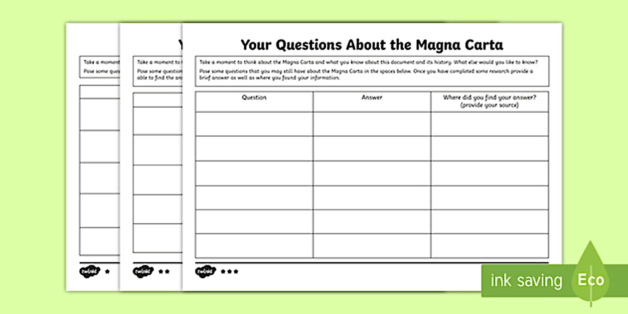 Your Questions About the Magna Carta Differentiated - Twinkl