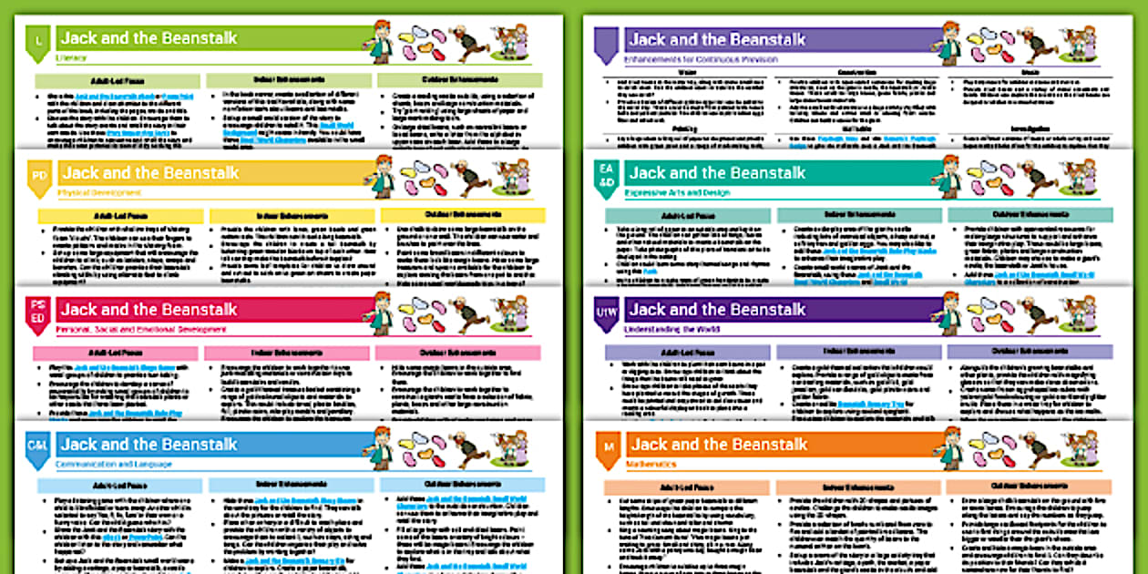 EYFS Jack and the Beanstalk Activity Planning Continuous Provision