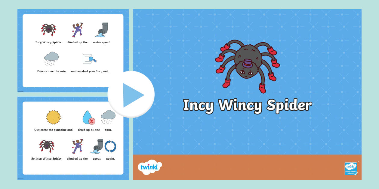 Twinkl Symbols: Incy Wincy Spider Nursery Rhyme PowerPoint