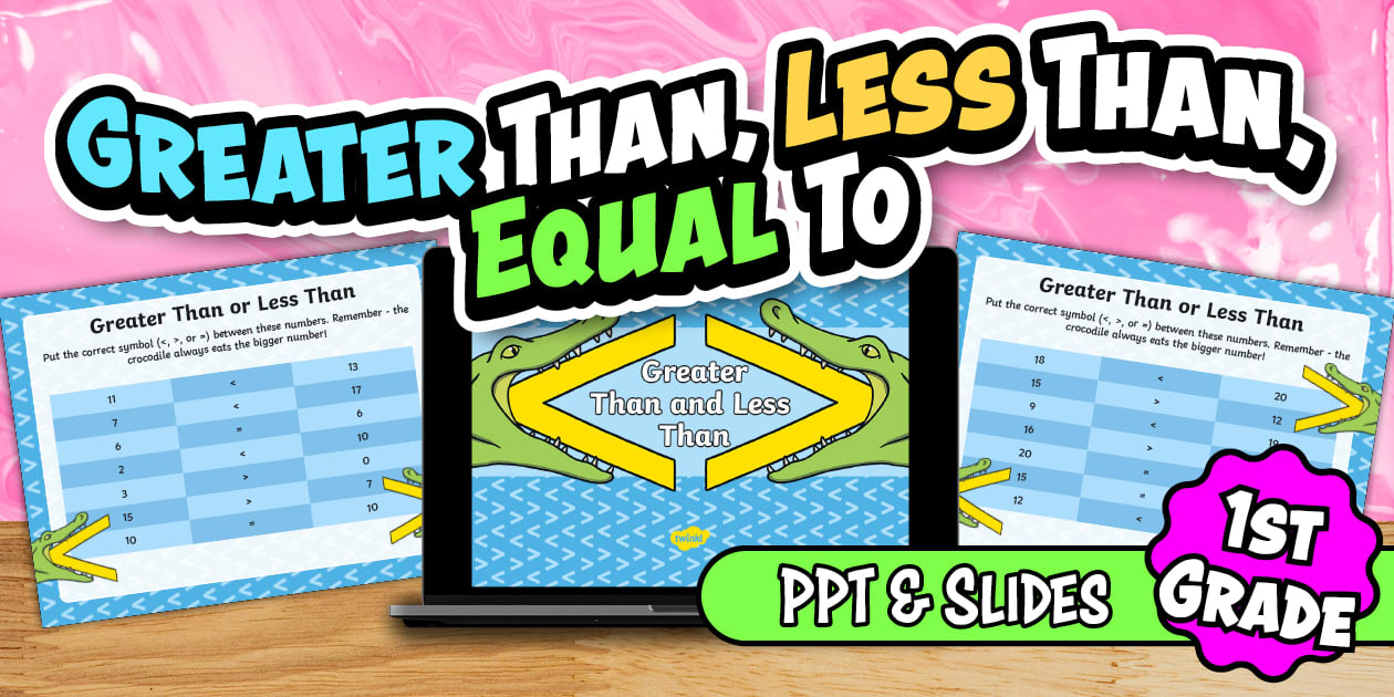 Greater Than and Less Than Signs in Math PowerPoint - Twinkl