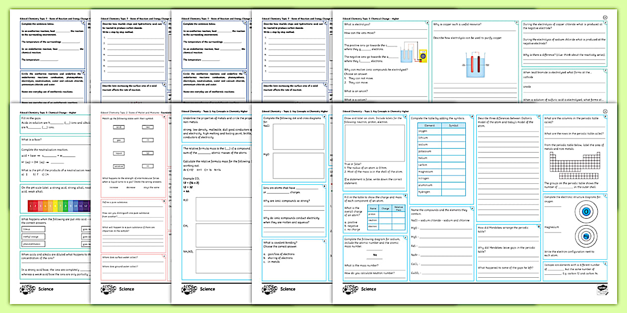 Edexcel Chemistry (Higher) Revision Mat Bundle - Twinkl