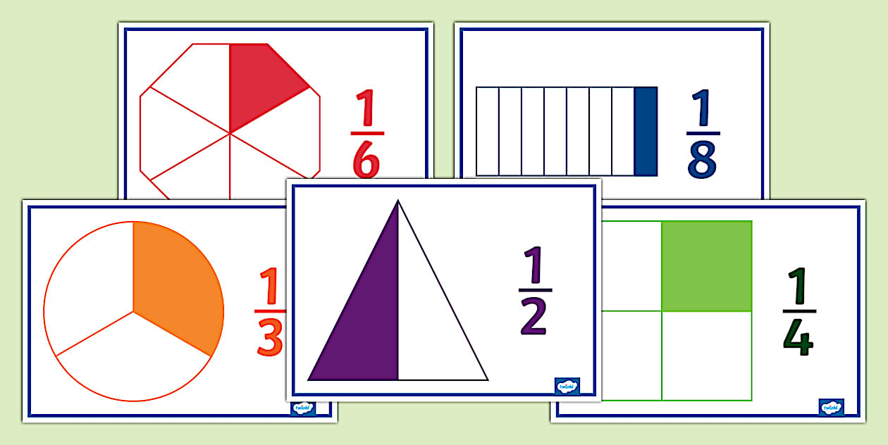 Fractions Display Posters - Twinkl Maths (teacher made)