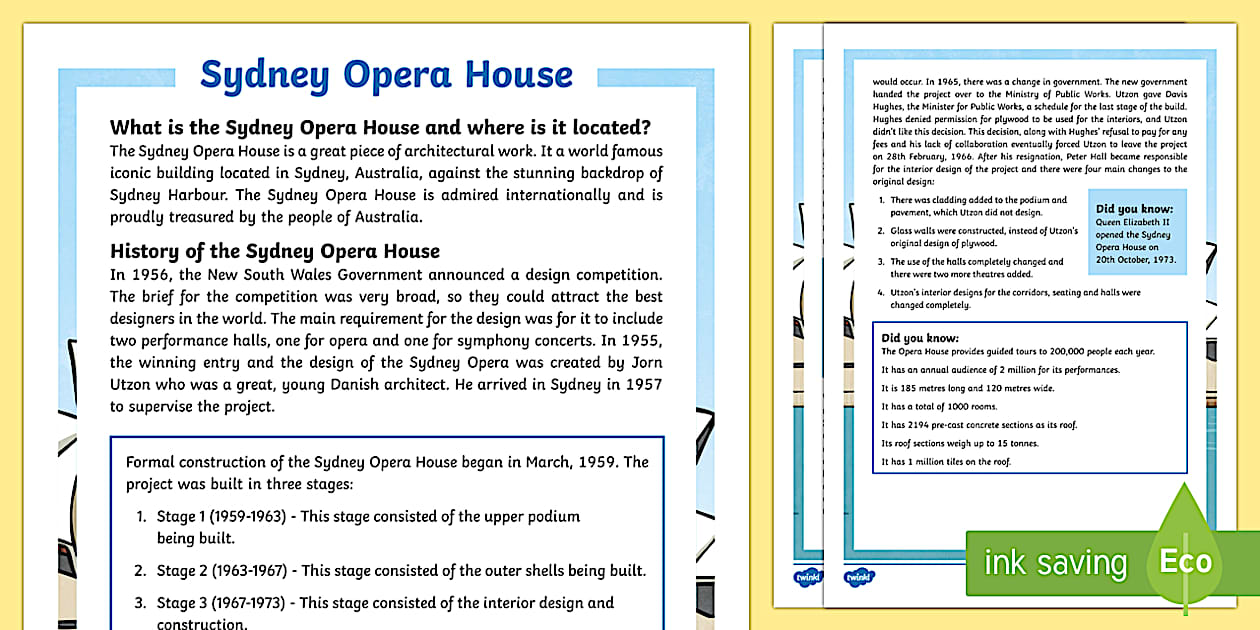 Sydney Opera House Facts for Kids | Geography | Year 3-6