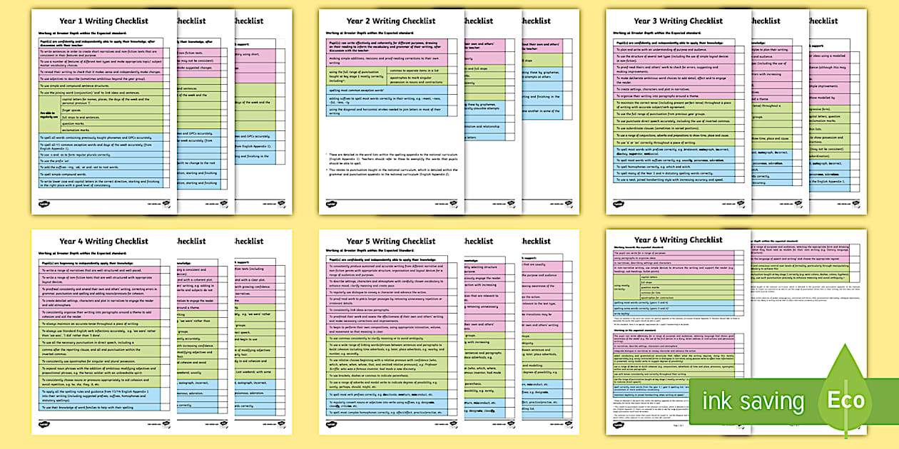 Editable Year 1 to 6 Writing Checklist Pack - Twinkl