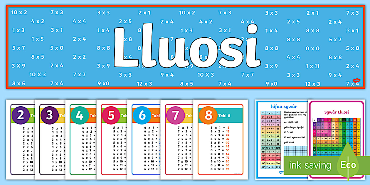 Tablau Lluosi Pecyn Adnoddau (teacher made) - Twinkl