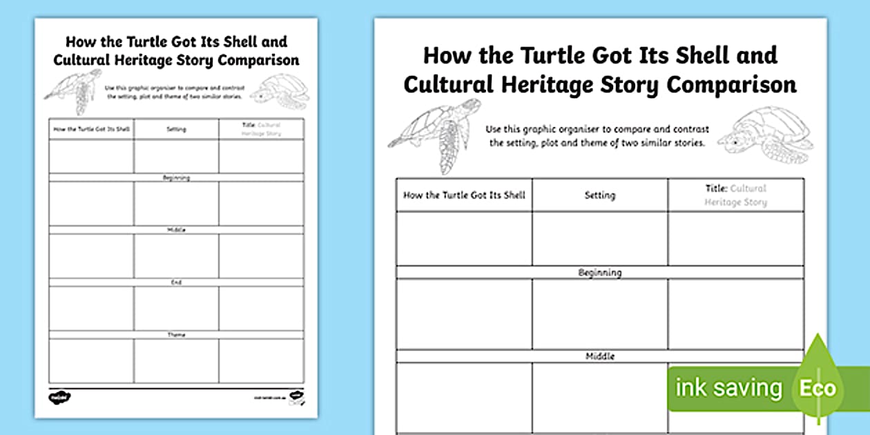 How the Turtle Got Its Shell and Cultural Heritage Story Comparison ...