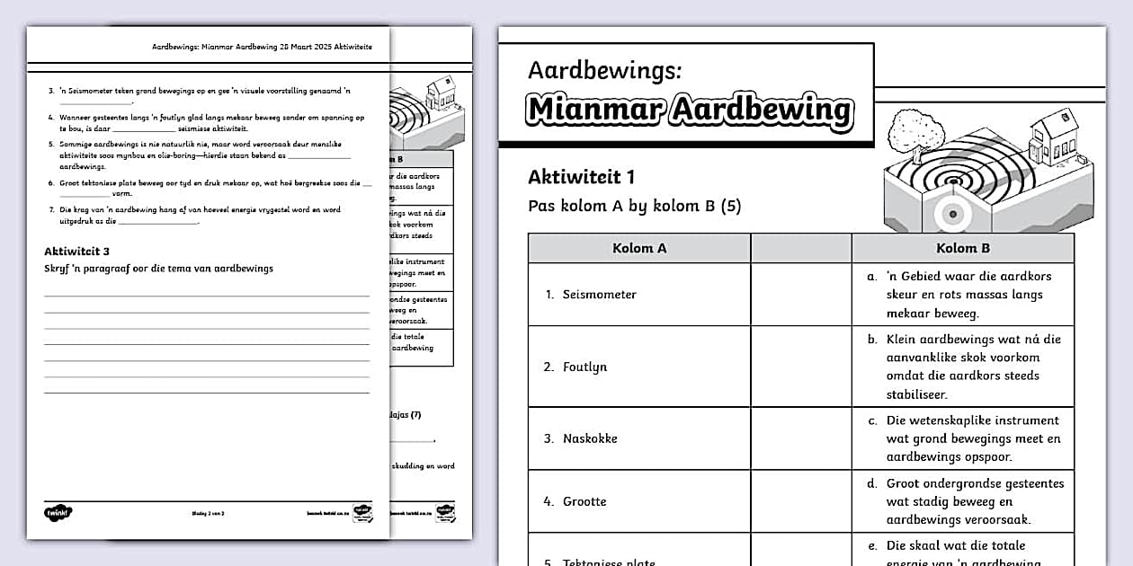 Mianmar Aardbewing 28 Maart 2025 Aktiwiteite - Twinkl
