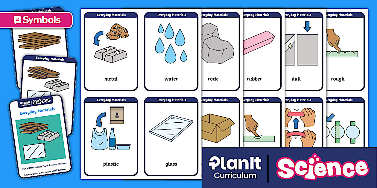 Twinkl Symbols: Everyday Materials: Year 1: Flashcards