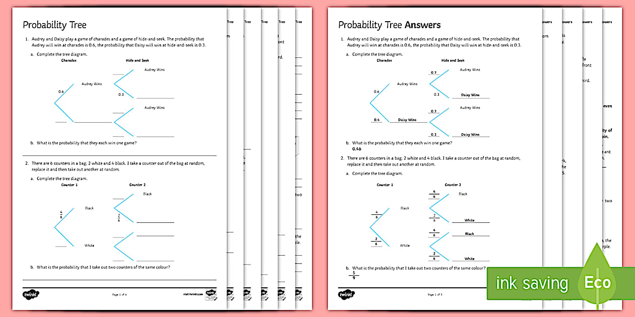 Probability Tree Diagrams Worksheet | GCSE Maths | Beyond
