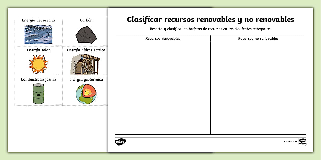 Ficha: Clasificar recursos renovables y no renovables