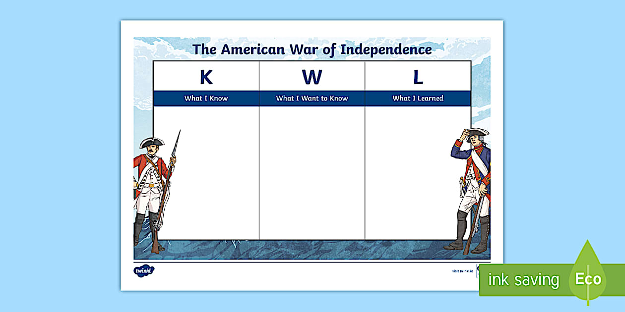 The American War of Independence KWL Grid (Teacher-Made)