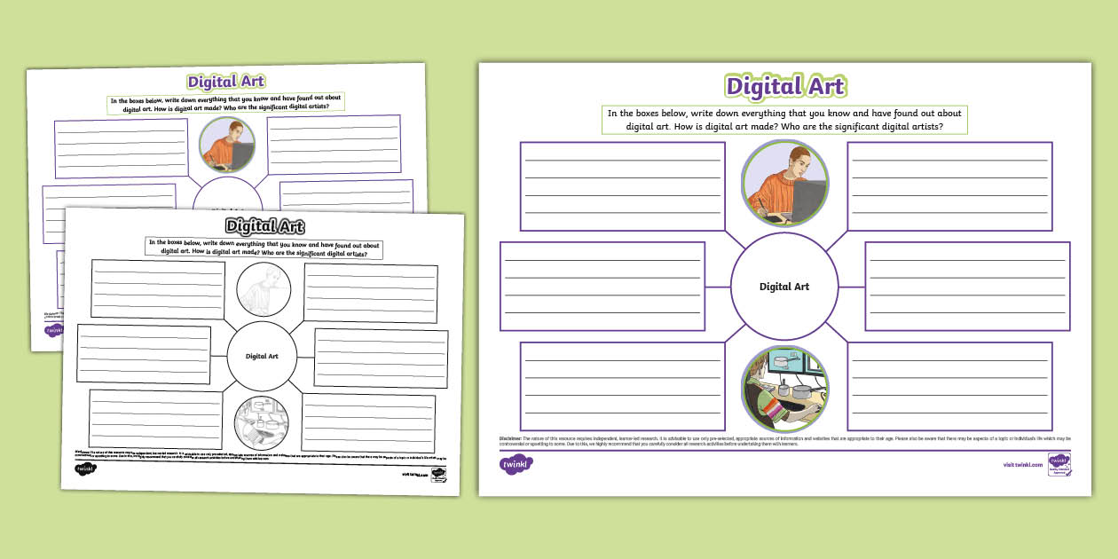 Digital Art Mind Map (teacher made) - Twinkl