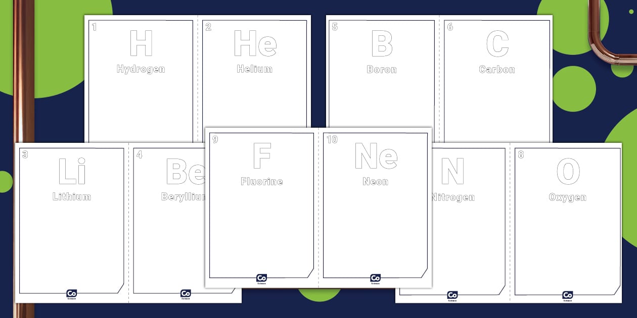 Periodic Table: Research and Draw Posters (teacher made)