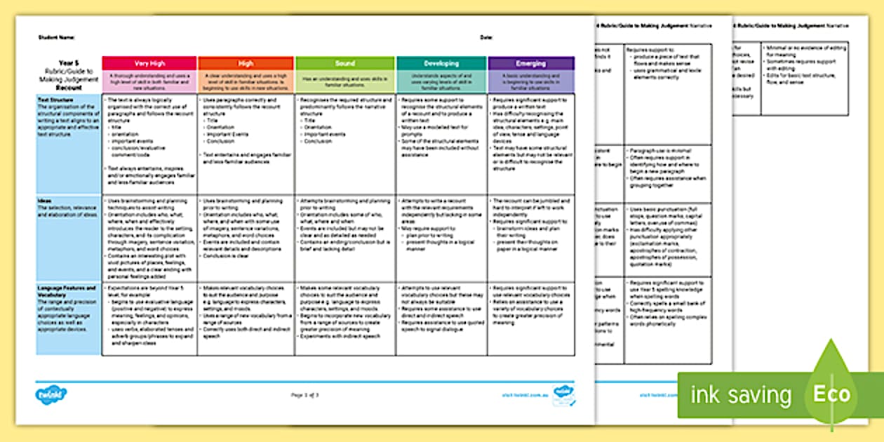 Black and White Australian Curriculum Year 5 Recount Assessment Rubric ...