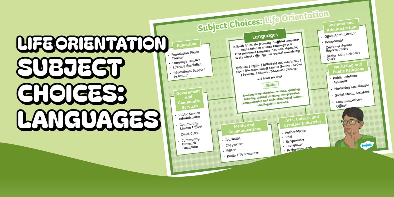 Grade 9 - LO - Subject Choices: Languages - Fact File