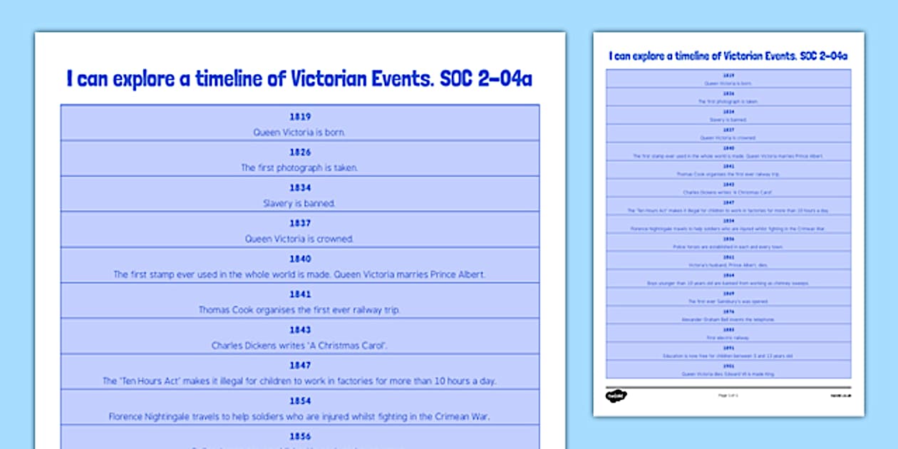 Timeline of Victorian Events CfE Second Level (teacher made)