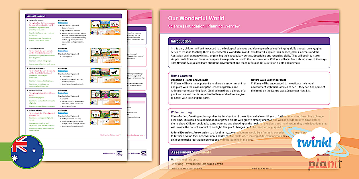 Foundation Science Our Wonderful World Planning Overview