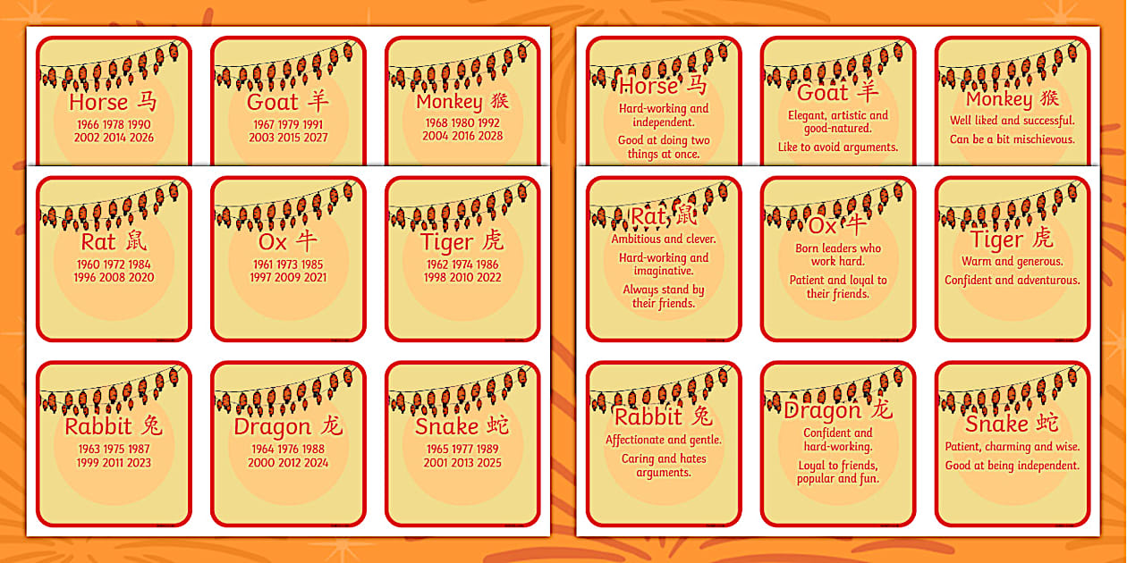 Chinese New Year Animal Characteristics Game Matching Cards