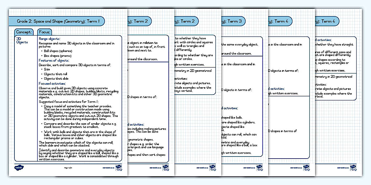 Grade 2: Termly Space and Shape (Geometry) Summary - Twinkl