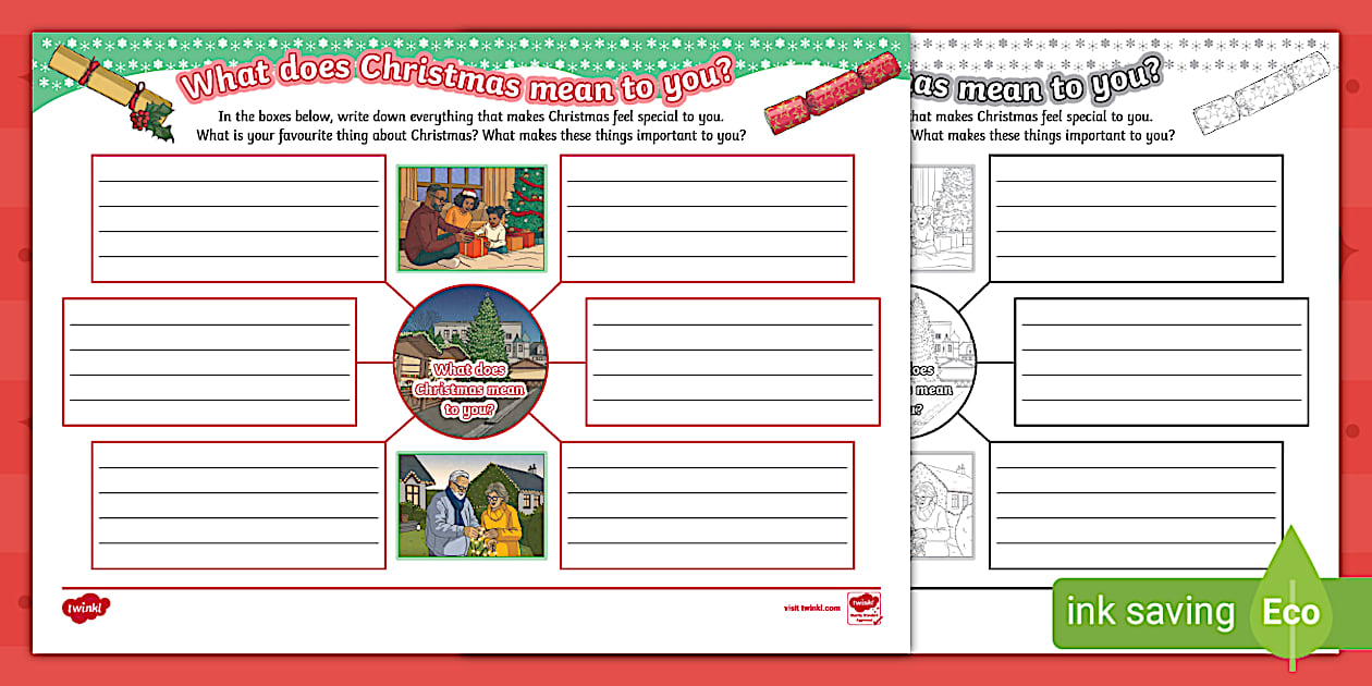 What Does Christmas Mean to You? Mind Map (teacher made)