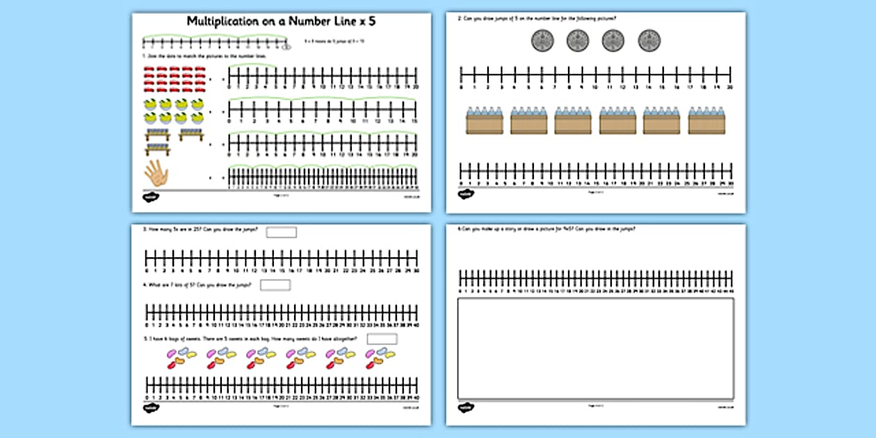Editable Counting in 5s on a Number Line to Support 5 Times Table