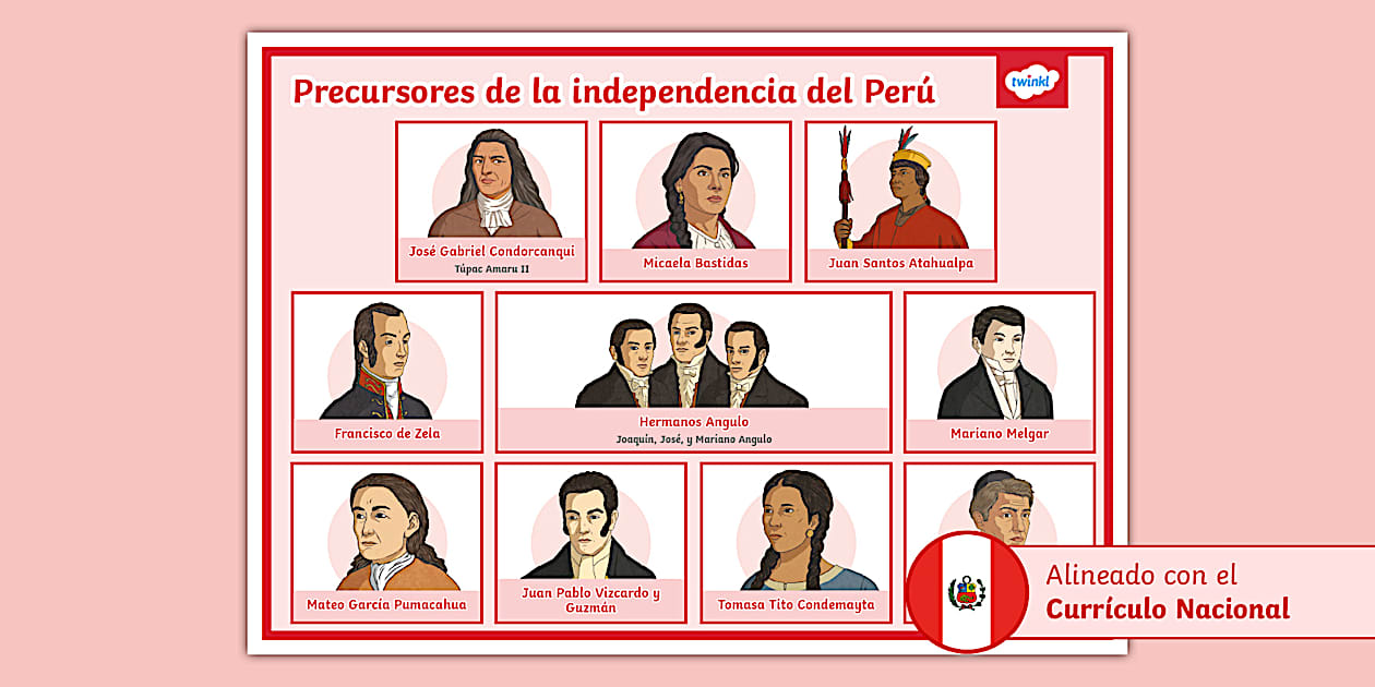 Lámina: Precursores de la Independencia del Perú | Twinkl