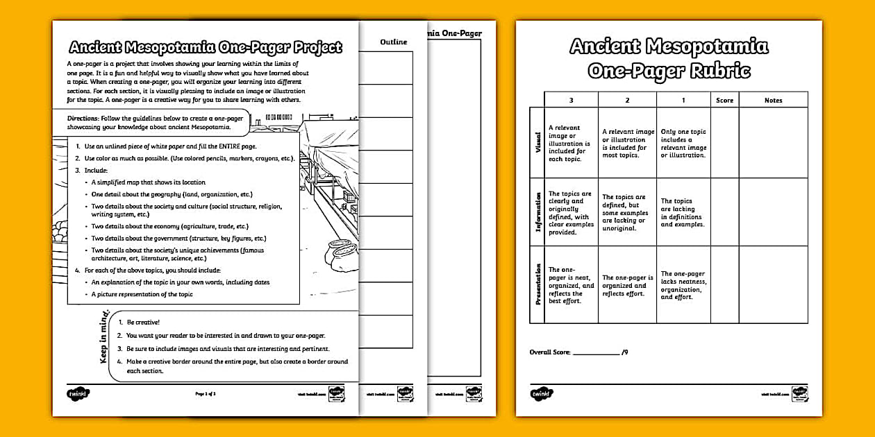 Ancient Mesopotamia One-Pager Project for 6th-8th Grade