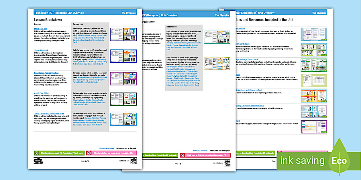 Foundation PE (Reception) Games - The Olympics Unit Overview