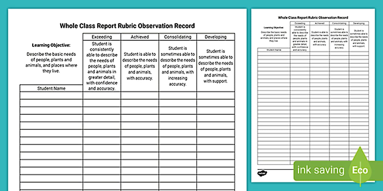 Editable The Needs of Living Things EYLF Assessment Rubric/Guide to Making