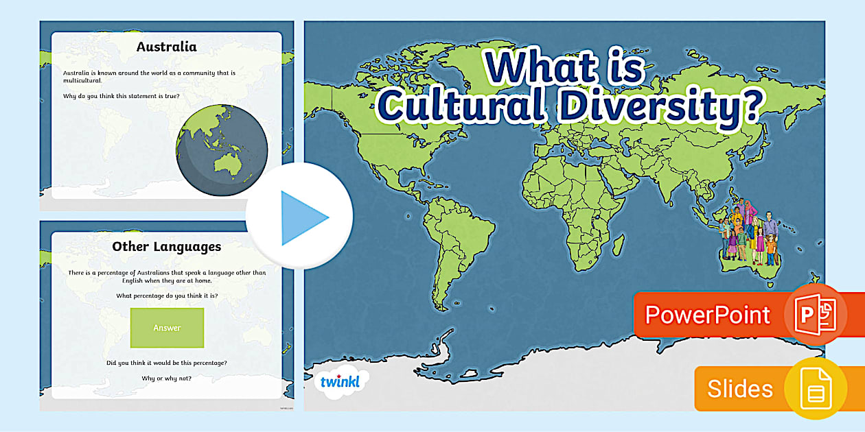 What is Cultural Diversity PowerPoint (teacher made)