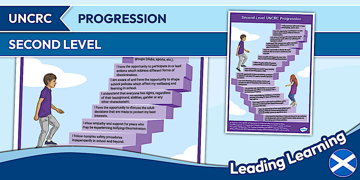 Second Level UNCRC Progressive Statements