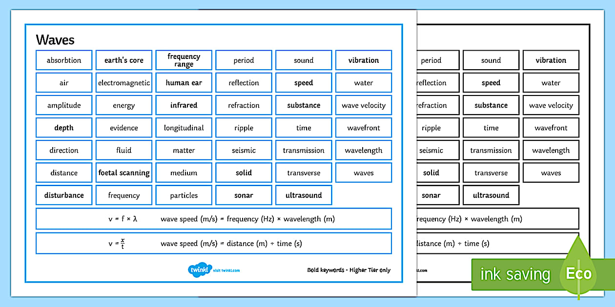 Black and White Edexcel Physics Waves Word Mat - Twinkl