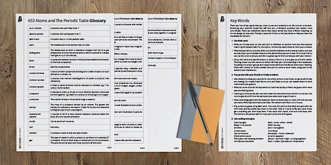 KS3 Atoms and the Periodic Table Glossary | Beyond Science