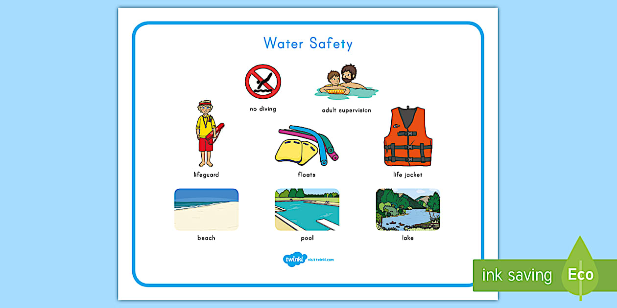 Water Safety Word Mat (teacher made) - Twinkl