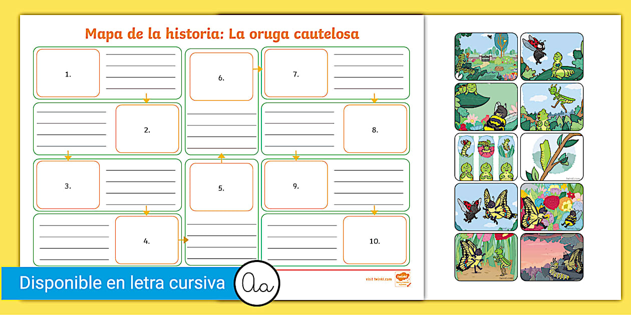 Mapa de la historia: La oruga cautelosa- Guía de trabajo