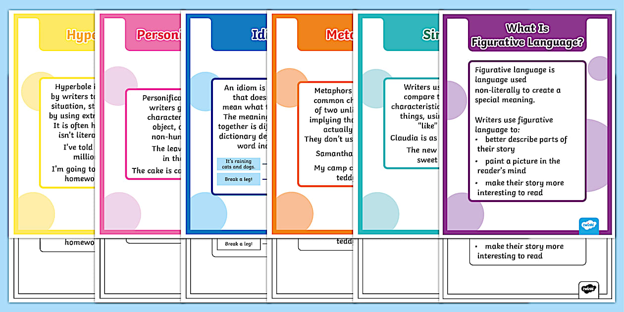 Figurative Language Posters – Twinkl - Twinkl