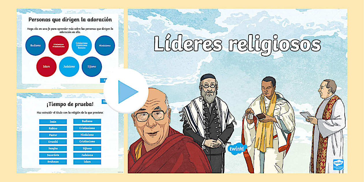 PowerPoint: Líderes religiosos (teacher made) - Twinkl