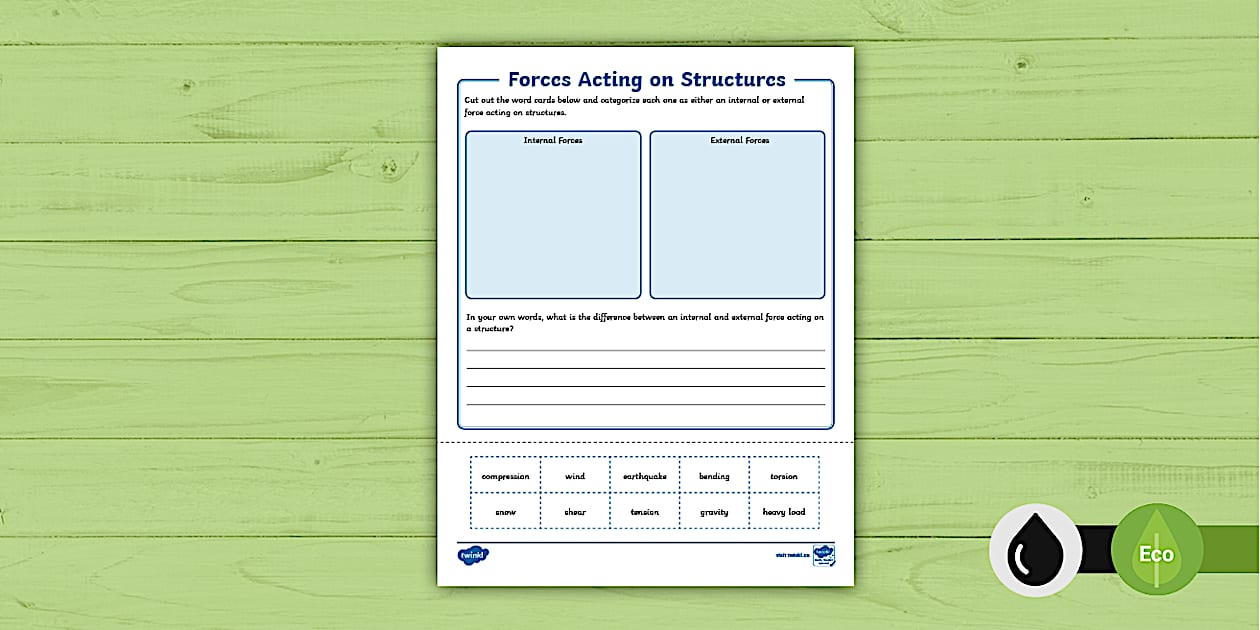 Internal and External Forces Acting On Structures Sort